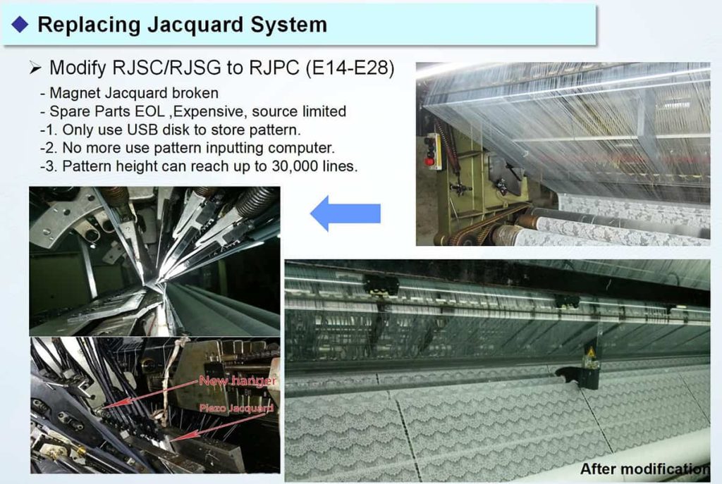 Jacquard Technology – Boosting Warp Knitting -Grandstar