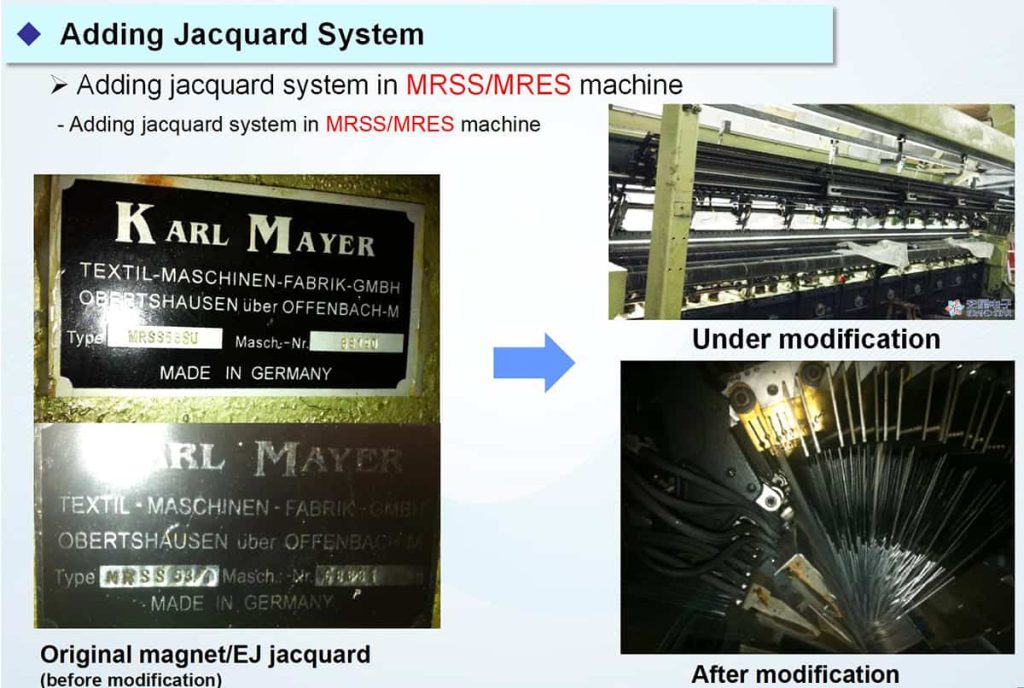 Jacquard Technology – Boosting Warp Knitting -Grandstar