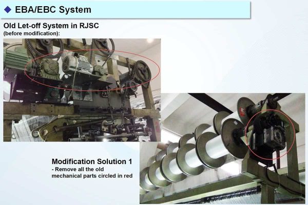 Let-off system Revolutionizing Warp Knitting- Grandstar