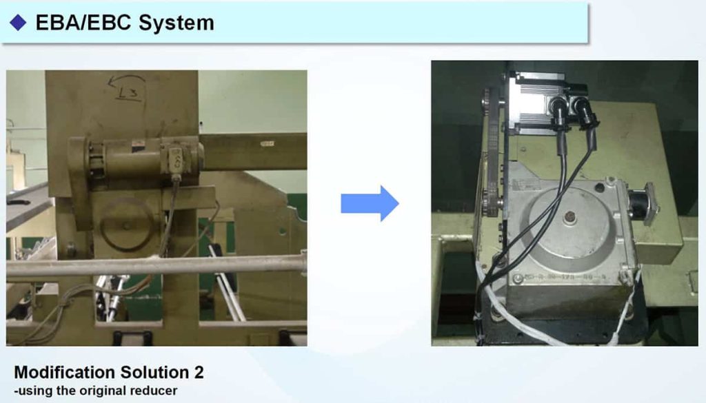 Let-off system Revolutionizing Warp Knitting- Grandstar